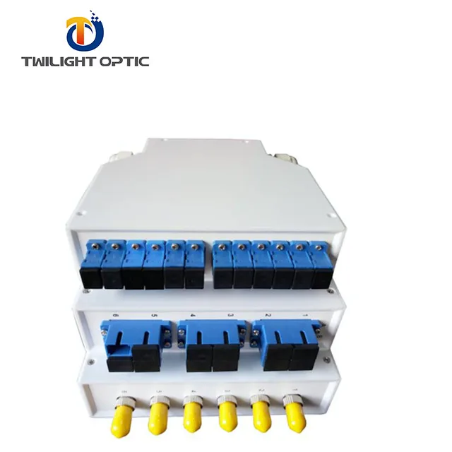 Desmontable Panel Din Fobot 12 O 24 Con Lc Duplex - Buy Din Fobot,Panel ...