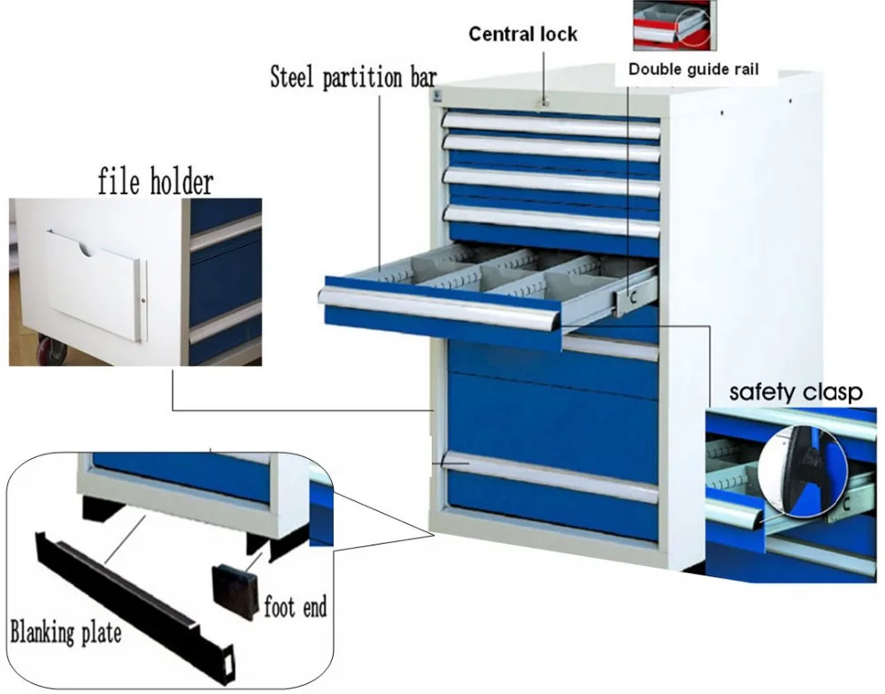 2016 New Practical Drawer Cabinet Nice Design Tool Cabinet - Buy Tool ...
