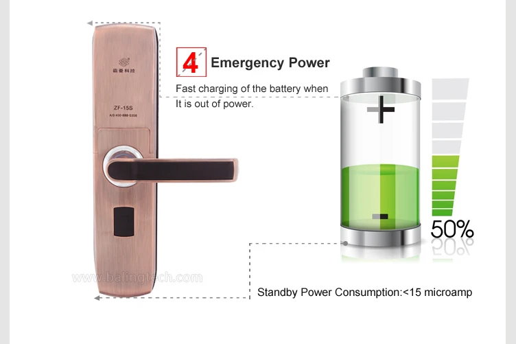 Cheap ZF-15S Office Digital Password Keypad Combination Sliding ...