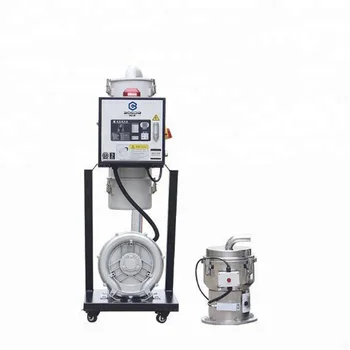 Automatic Vacuum Hopper Loader For Powder - Buy Vacuum Loader,Vacuum ...