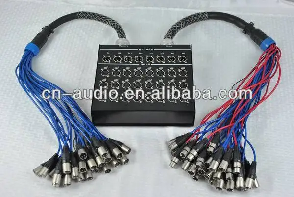 Splitter XLR Stage Box - BSS24X8-30/M24-10 for Live Sound