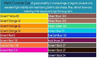 Solvent Red 218 Dyes - Buy Solvent Red 218 Dyes Product on Alibaba.com