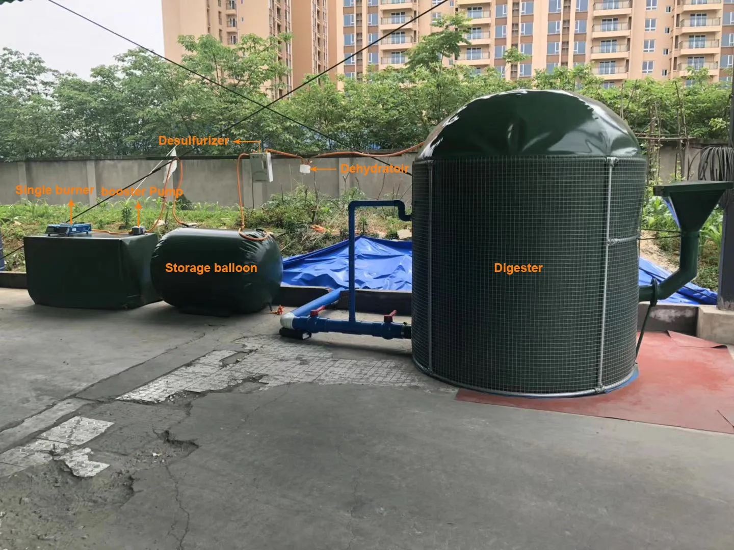 Mini Size Diy Kit Recycling Biogas Plant System For Family Cook Organic ...