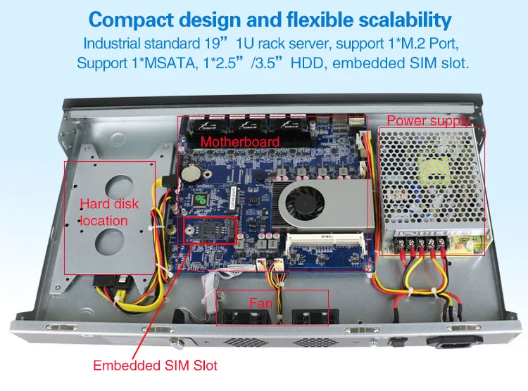 1U Rack Mount Server PC 3855U - Dual Core Linux Firewall