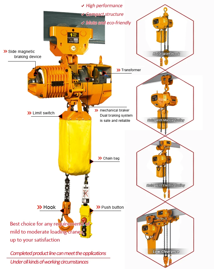 3ton Electric Chain Block - HSY Type Hoist with Wireless Control