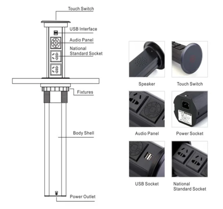 Soket Listrik Bermotor Dapur Desktop Otomatis Muncul, Soket Daya Usb ...