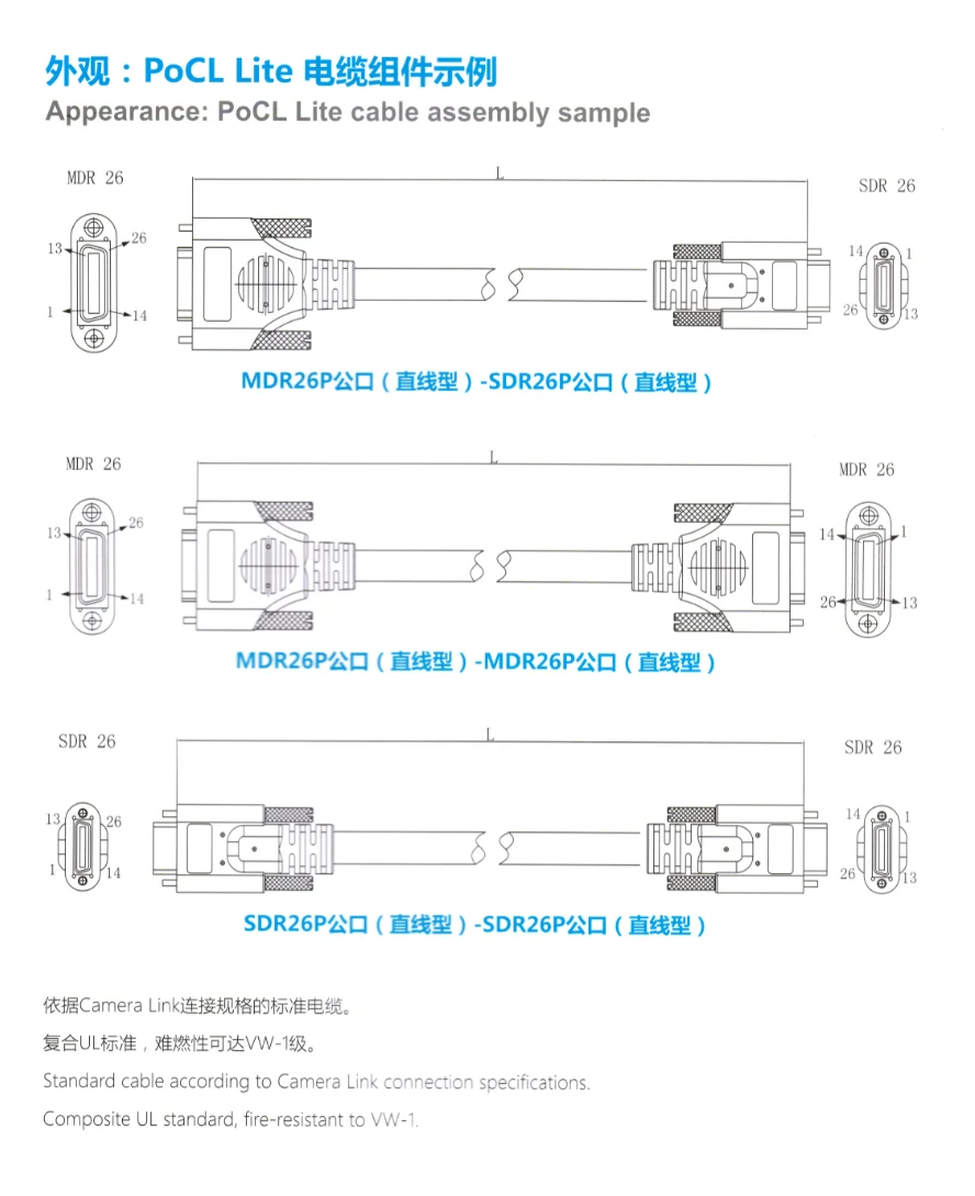 Sdr 26 Pin To Mdr 26 Pin Camera Link Pocl Power Cable - Buy Sdr 26 Pin ...