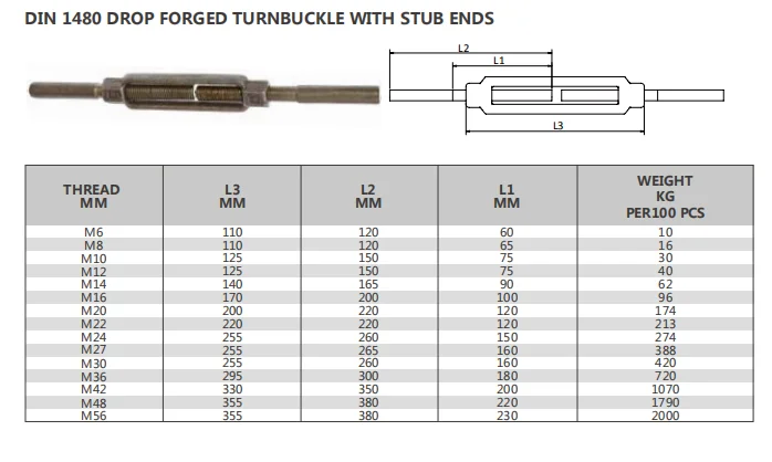 Heavy Duty Threaded Rod Turnbuckle Galvanized Products from Qingdao ...