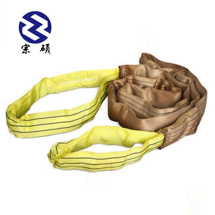 Hs Code 합성 섬유 Endless Wire Rope Round 리프팅 랩 Sling - Buy 끝없는 Round 슬링 ...