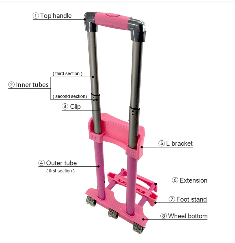 Hot Sell Telescoping/retractable/removable Trolley Handle With Wheel ...