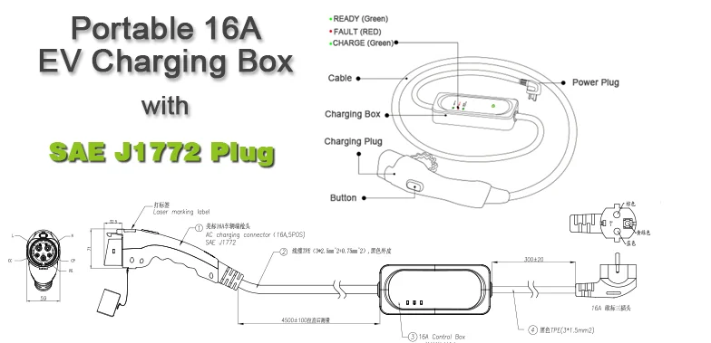 자동차 플러그 Ev Iec 홈 충전기 Iccb 62196 Ev 충전 - Buy 홈 충전기 Product on Alibaba.com