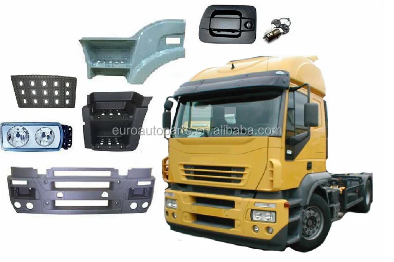 Footstep Mudguard 504054940 504054941 适用于依维柯 Eurocargo 120| Alibaba.com