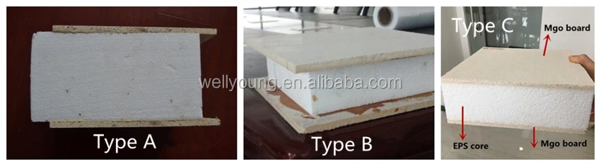 Magnesium Oxide Structural Insulated Sip Panels - Buy Mgo Sip Panels ...