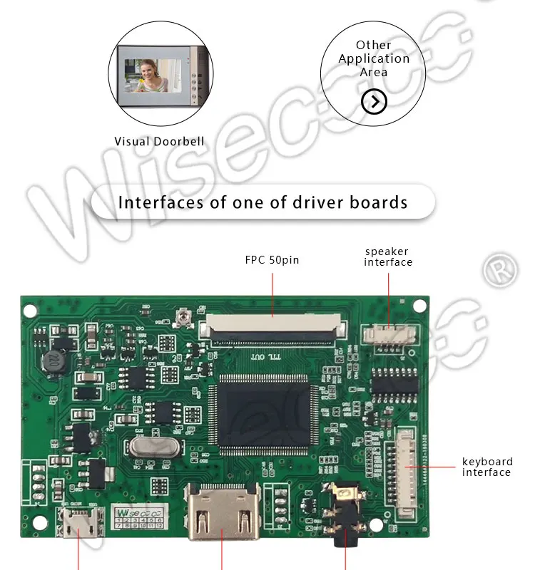50 Pin Connector LED Display Panels 7 Inch 800*480 TFT LCD Display for ...