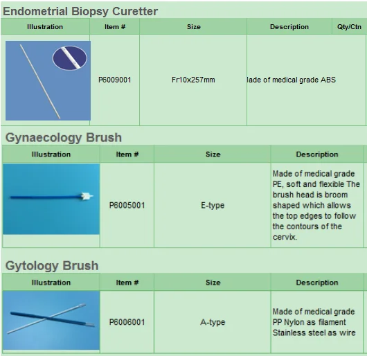 CE/ISO Medical Disposable Endometrial Biopsy Pipelle
