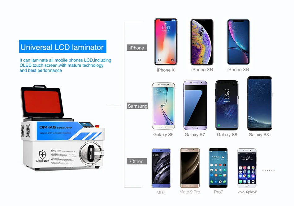 Ocamaster OM-K6 EDGE Pro - Efficient OLED Repair Machine