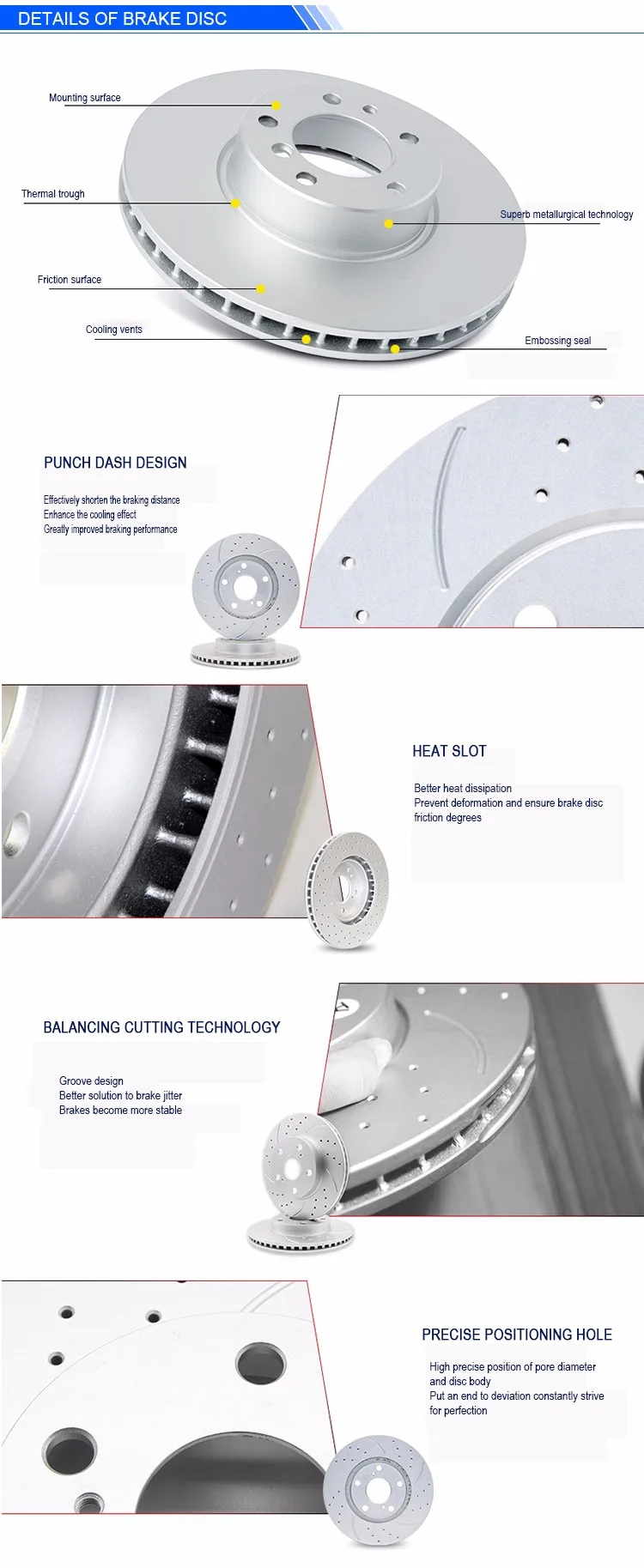 High Quality Auto Brake System Brake Disc 34116794429 For BMW F10 F11 ...