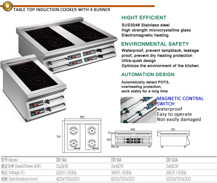 3 Burner Induction Cooker - Efficient Cooking Solutions