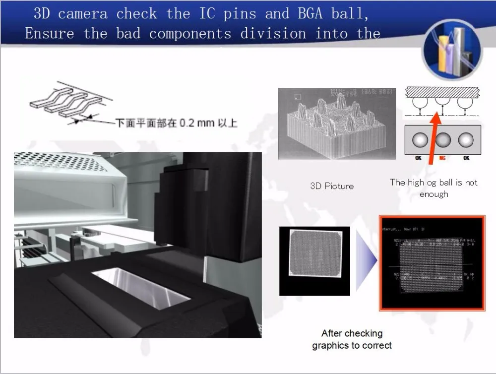 New Panason Am100 Pick And Place Machine Smt Chip Mounter Pcb Smt ...