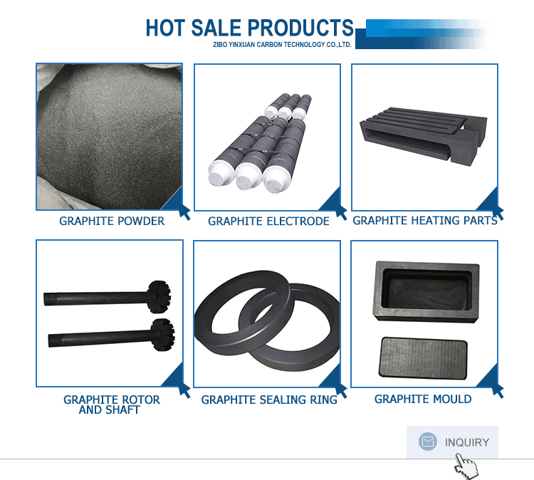 Graphite Resistance Heaters for High Temperature Vacuum Furnaces