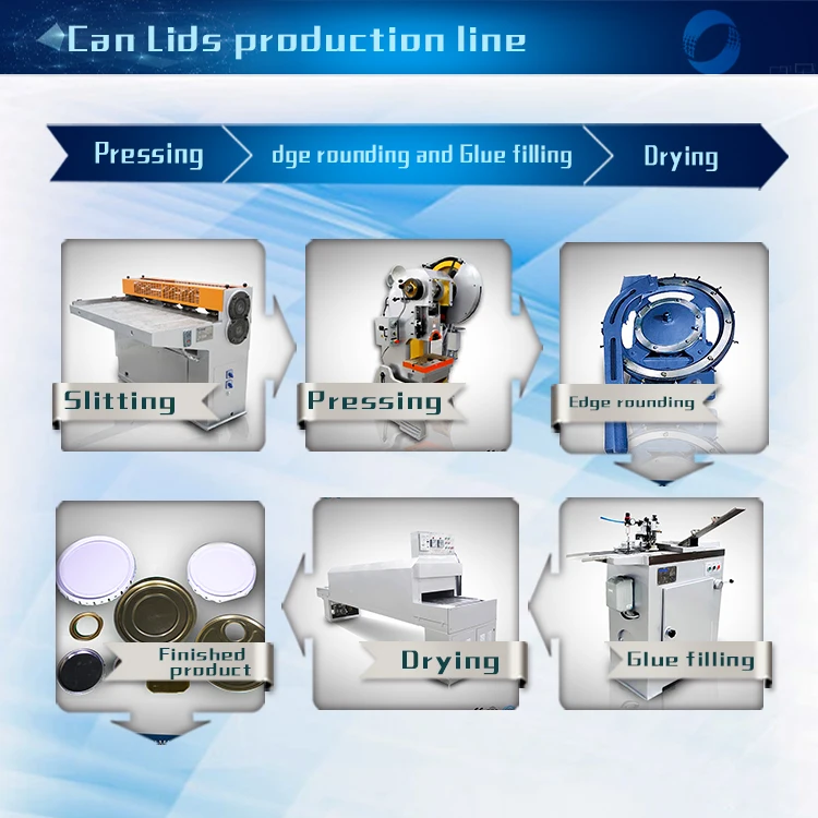Yixin Technology Auto Tin Can Lid Production Line Machine| Alibaba.com