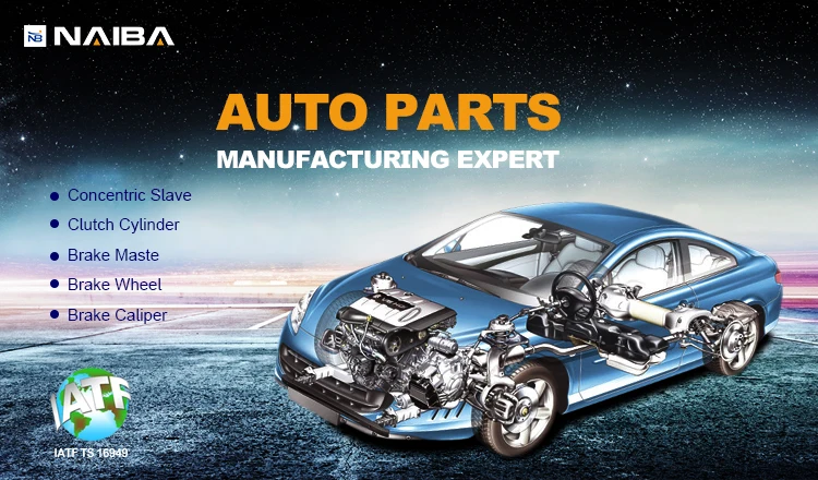 Cl115a Hidráulico Cilindro Maestro Del Embrague Para Renault ...