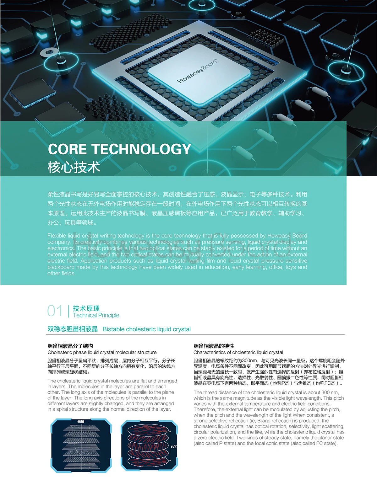 Handwriting Cholesteric Liquid Crystal Lcd Board Screen Film - Buy ...