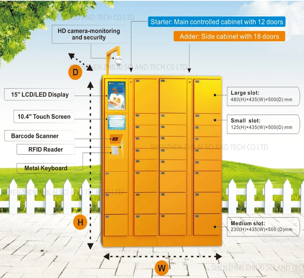 Secure and Convenient Parcel Delivery with ZHILAI Lockers