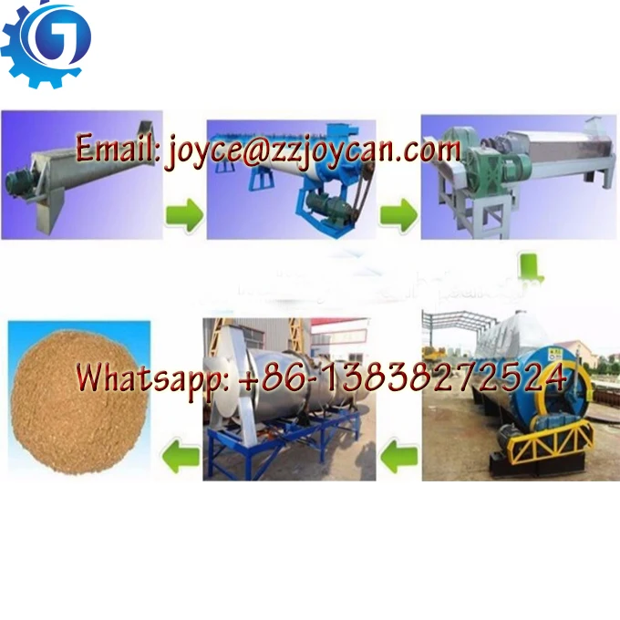 Fish Powder Machine Fishmeal Making Machine Factory Fish Meal Machine ...