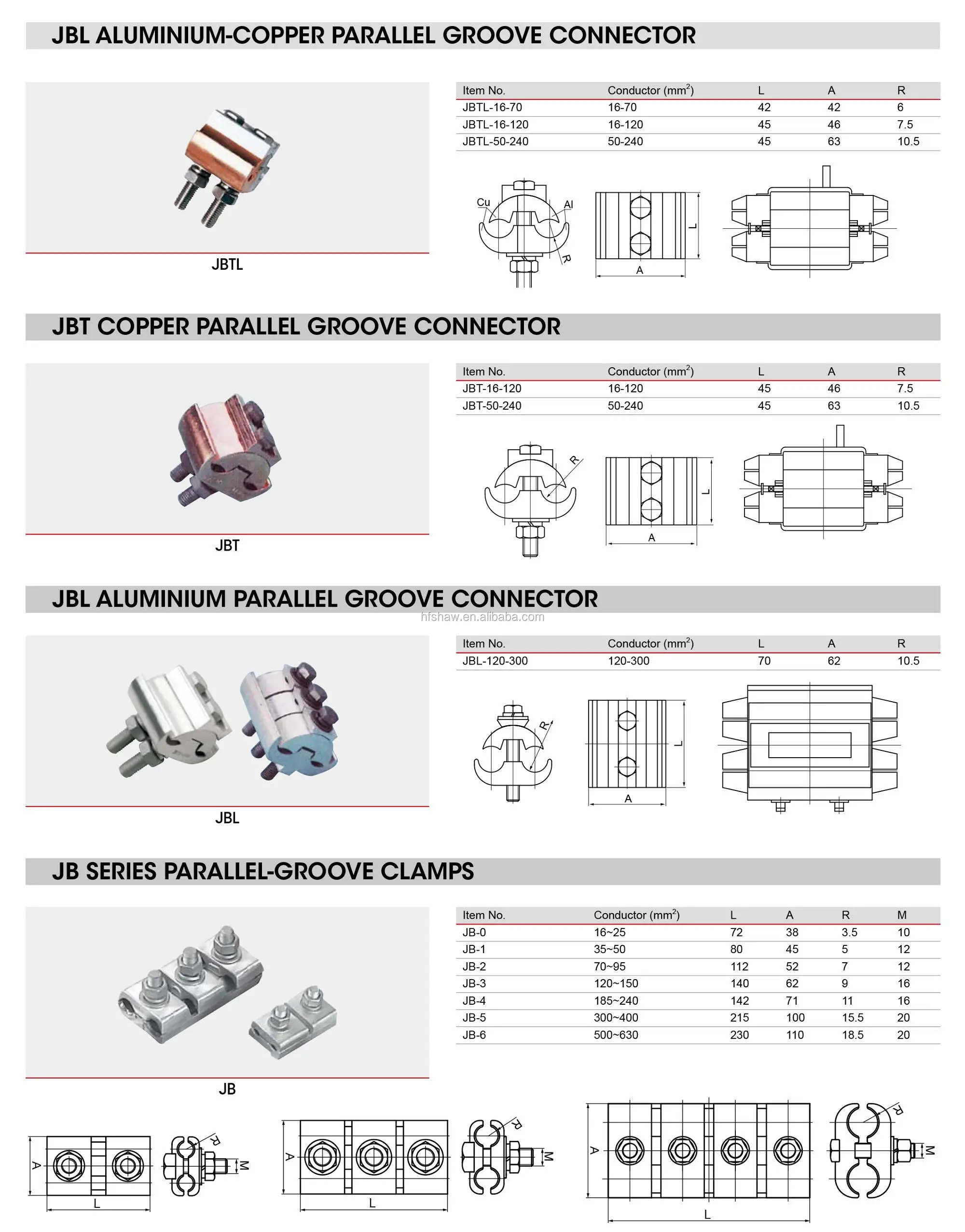 High Qualityjbtl Jbt Jb Aluminium Copper Parallel Groove Connector ...