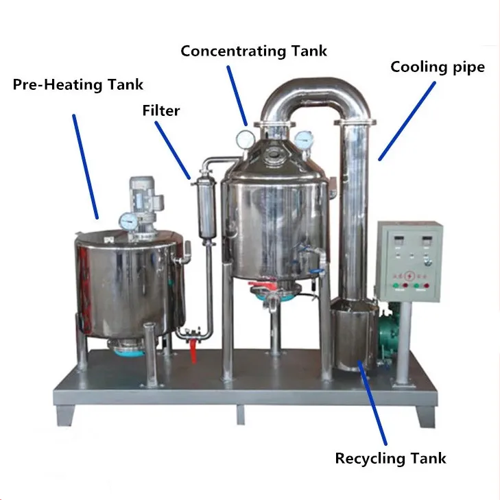 Honey Purification Machine - Efficient Honey Processing