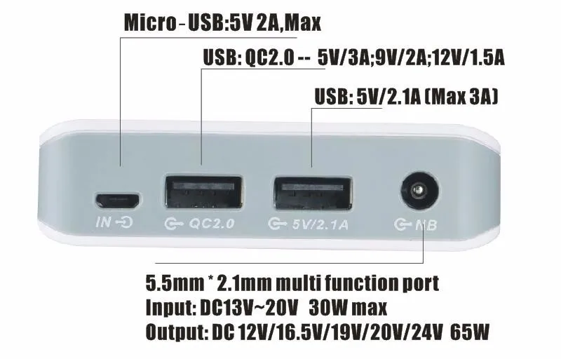 Volpower P65 Multifunctional Power Bank 65w Dc Output 9v To 24v Six ...