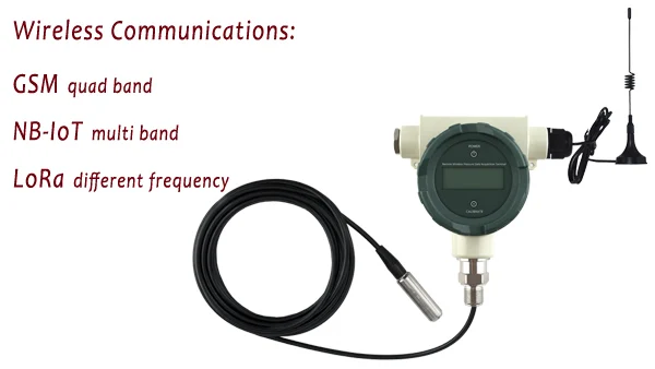 Smart Wireless Water Level Transmitter With Iot Lora/lorawan Liquid ...