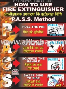 Industrial Fire Safety Posters