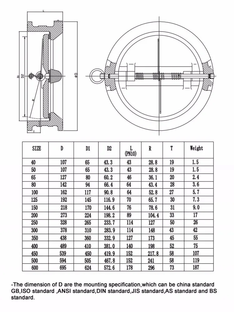 H76 Dual Plate Flap Check Valve| Alibaba.com