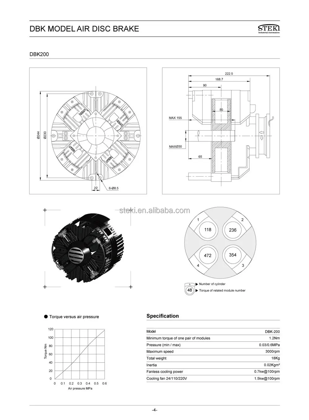 STEKI 2017 air Disc Brakes/pneumatic Brakes Alternative TWINFLEX /RE ...