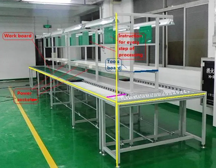 Assembly Line With Esd Work Table /mobile Phone Assembly Line - Buy ...