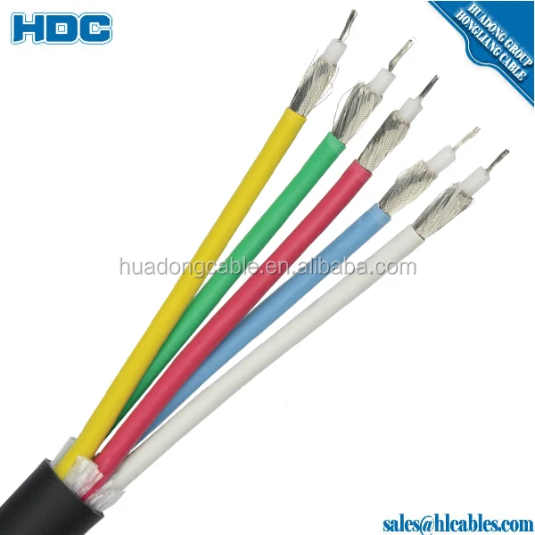 Cable Hfx-u-fr 19x1.5 Mm 150m 7x2x0.75 250m Xlpe Insulation Cable Hf ...