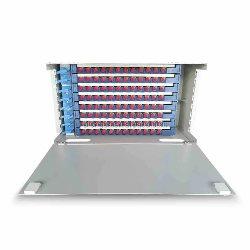 Standard 1u,2u,3u And 4u(liu)fiber Optic Patch Panels And Optical ...