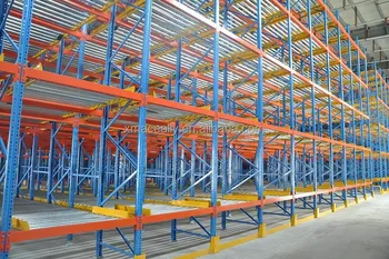 Carton Slide Rail Roller Flow Rack For Pallet Racking Storage System ...