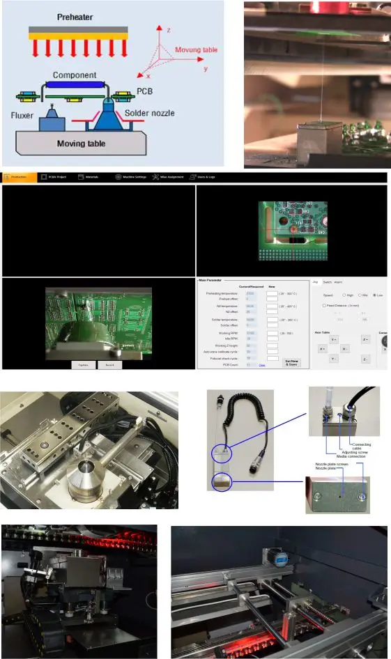 Automotive Electronics Selective Wave Soldering Aerospace PCB Select ...