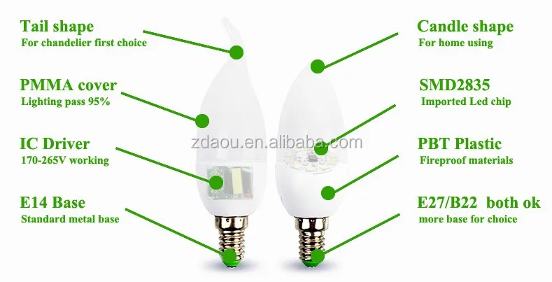 C35/c37 Pendant Light Source Bulb Lamp 4w Smd5730 Candle Light With ...