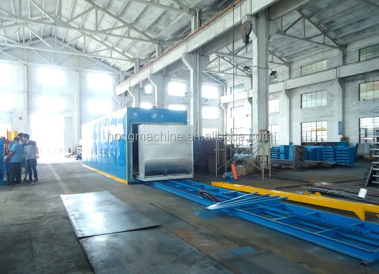 Aluminium Aging Furnace For Extrusion Press Line,Aluminum Aging Furnace ...