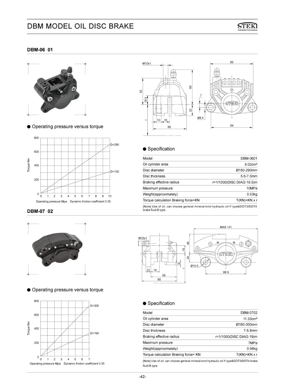 Steki Dbm Hydraulic Brakes - Buy Hydraulic Disc Brakes,Dbm Brakes,Oil ...