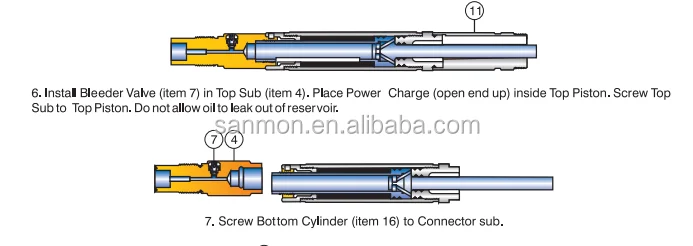 3-5/8 BP Wireline Setting tool Products from Yantai Sanmon Machinery ...