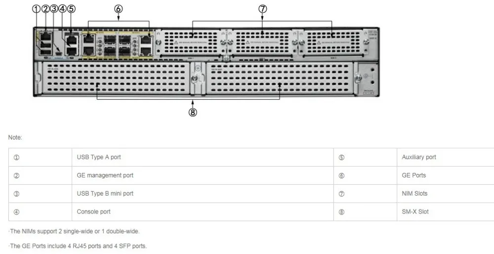 Original New Cisco Isr4451-x-vsec/k9 Router Cisco 4451 Integrated ...