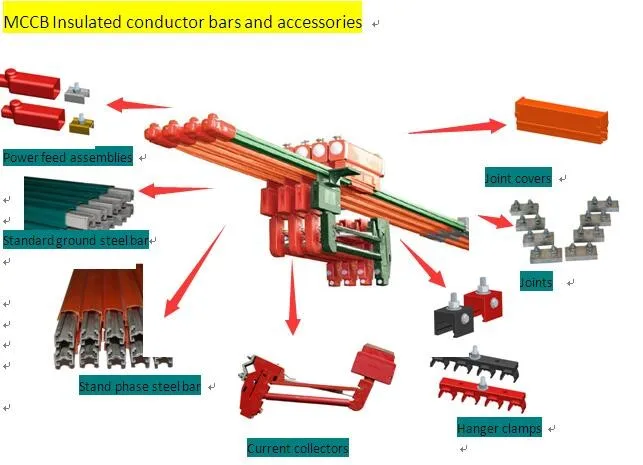 MCCB III Insulated Conductor Bars and Accessories for Cable Trolley ...
