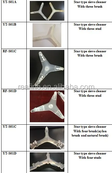 Flour Mill Sifter Cleaner - Efficient Cotton Sifter Pads