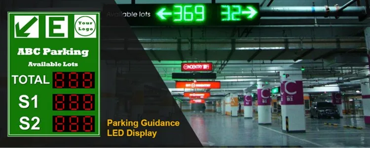Main Display Screen for Car Parking Guidance System - Tenet