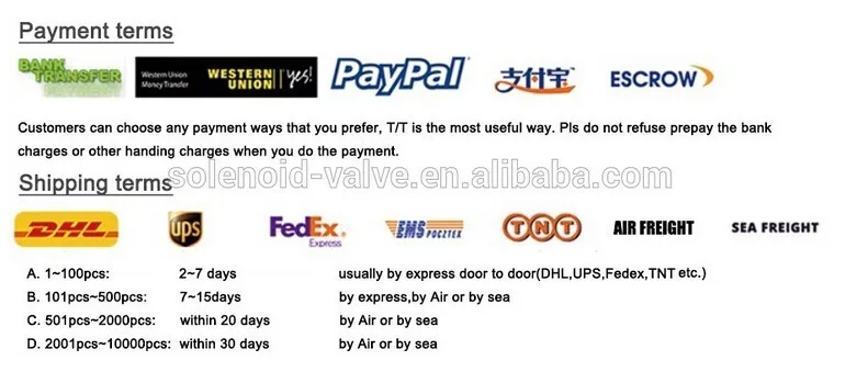 SCFM SCFH LPM GPM Scale Liquid Rotameter Gas Flow Meter